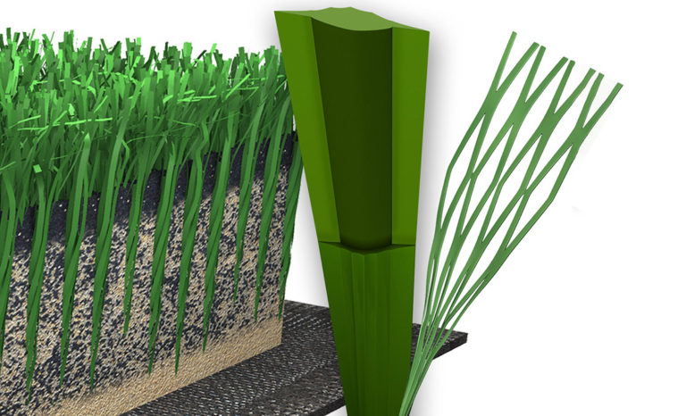 Slit Film vs Monofilament vs Dual Fiber: What are the Differences ...