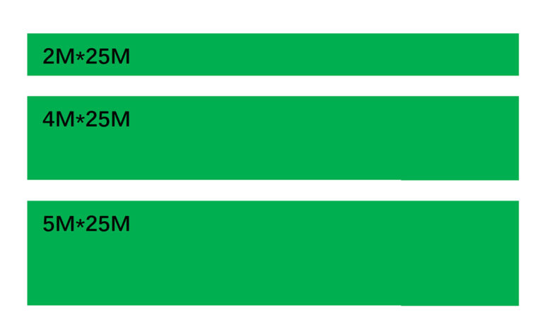 Sizes of Artificial Grass: The Ultimate Guide - Relyir